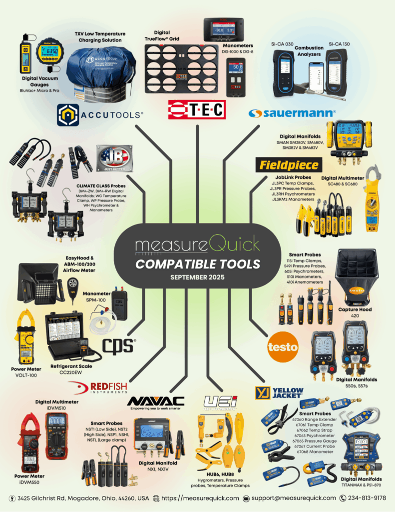 HVAC Smart Tools - MeasureQuick